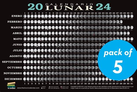 Lunar Eclipses Schedule Karly Martica