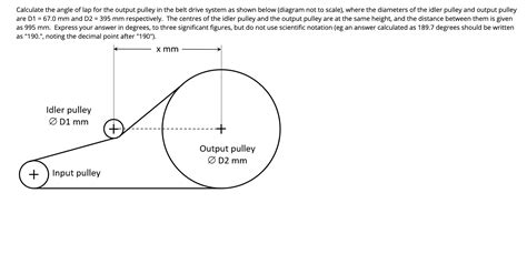 Solved Calculate The Angle Of Lap For The Output Pulley In Chegg