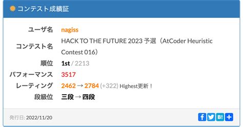 HACK TO THE FUTURE 2023 予選AtCoder Heuristic Contest 016においてDeNA の