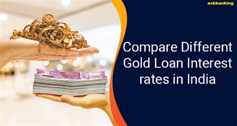 Lowest Gold Loan Interest Rate In Banks