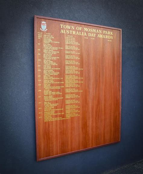 Honour Boards