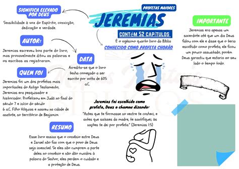 5 Profetas Maiores Mapas Mentais Pdf