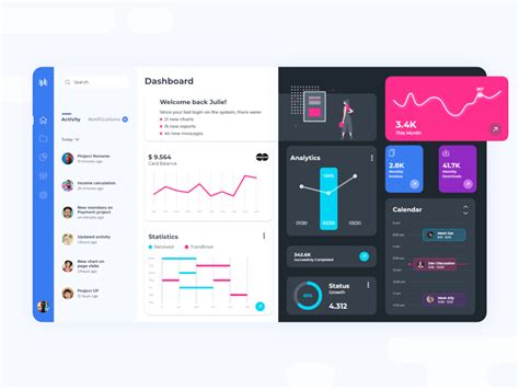 XdDash Free Dashboard UI Kit For Adobe XD Uistore Design