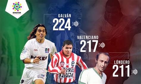 Alvaro Hincapie C On Twitter Dayro Moreno Qued A Goles De