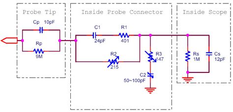 Oscilloscope Probe Schematic Anatomy