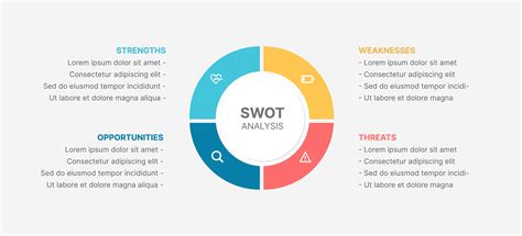 SWOT Analysis Four Options Steps Circle Infographic Template Design