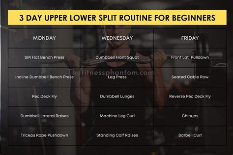 3 Day Upper Lower Split For Strength Mass W PDF