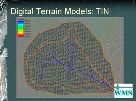 Description Of WMS Watershed Modeling System What Model