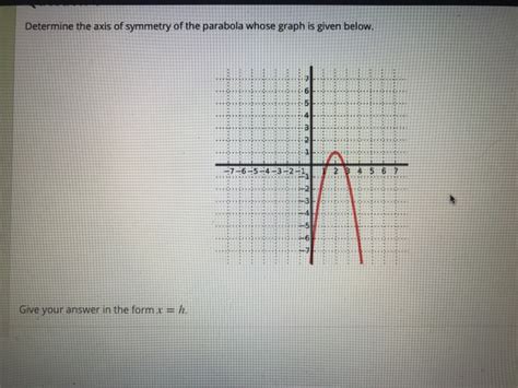 solved determine the axis of symmetry of the parabola whose