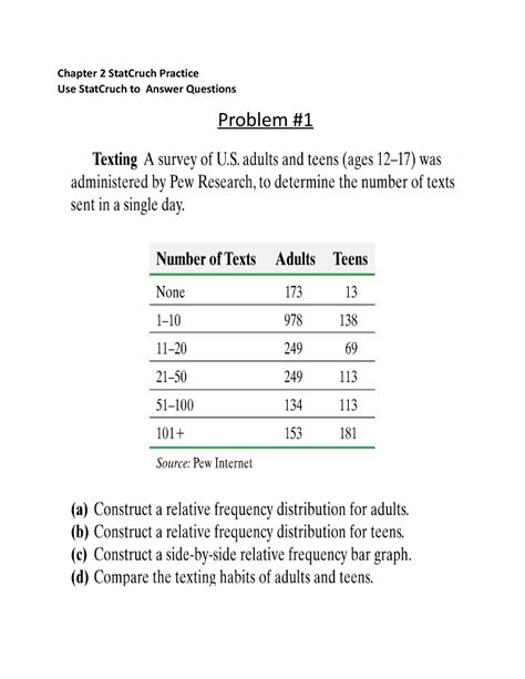 module 2 lab assignment 1 chapter 2 statcruch practice use statcruch to answer questions
