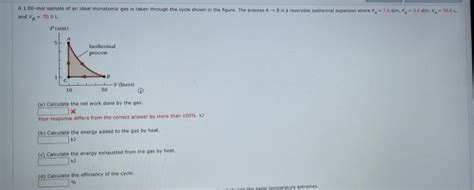 Solved A Mol Sample Of An Ideal Monatomic Gas Is Taken Chegg