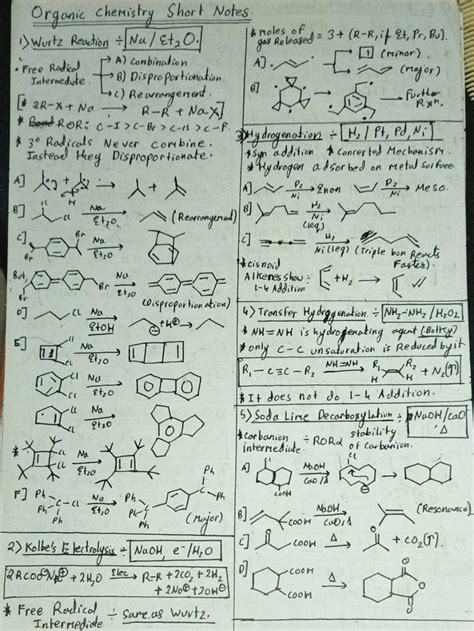 SOLUTION Short Notes Complete Organic Chemistry Studypool