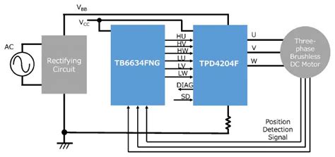 Simple 3 Phase Brushless Bldc Motor Driver Circuit Wiring Work