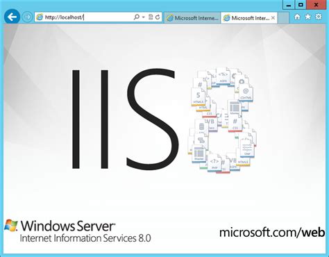 install iis 8 on windows server 2012 · sysads gazette