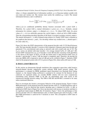 Iterative Network Channel Decoding With Cooperative Space Time
