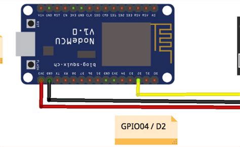 Iot Based Temperature And Humidity Monitoring Using Blynk Esp8266 And Dht11 Sensor Theme Loader