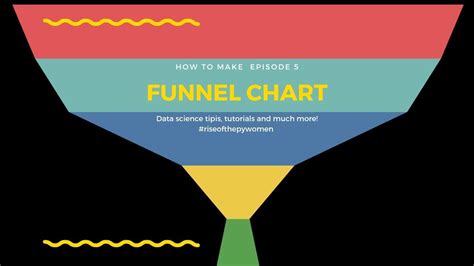 FUNNEL CHART Using Tableau Rise Of The PyWomen Vlog 5 YouTube