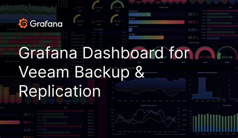 Grafana Dashboard For Veeam Backup Replication Grafana Labs