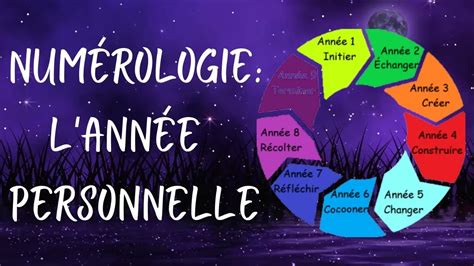 L ANNEE PERSONNELLE NUMEROLOGIE YouTube