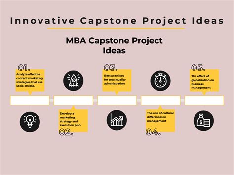 ⛔ capstone examples capstone project definition types structure and examples 2022 11 04