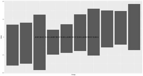 Annotating Only Unique Duplicated Key Values On A Diverging Bar Chart