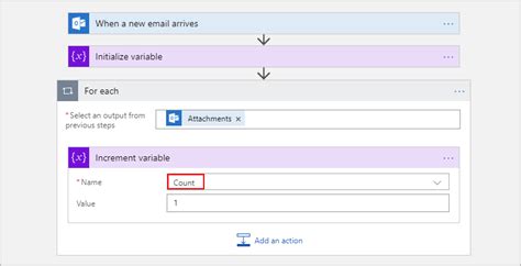 Create And Manage Variables For Storing And Passing Values Azure