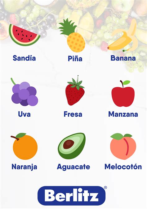 Topo 66 imagem maracujá em ingles tradução br thptnganamst edu vn