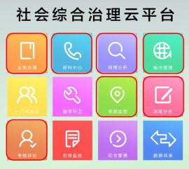 社会综合治理平台 成都飞企云网软件有限公司