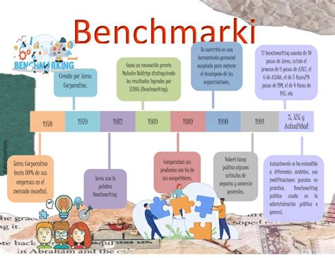 Benchmarking Angella Ochoa UDocz