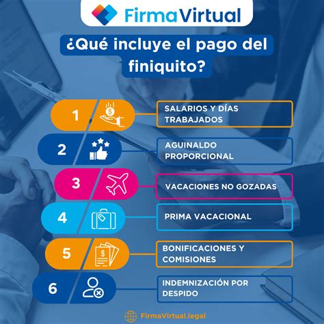 Finiquito laboral en México Todo lo que debes saber
