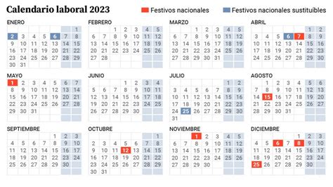 Calendario Fiscal de 2023 para Pymes y Autónomos Asesorae