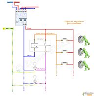 Comment faire un schéma d un circuit électrique Combles isolation