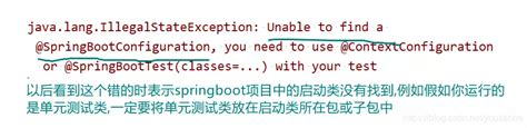 spring boot入门项目分析全过程以及bug分析 springboot基本架构对项目进行分析 描述问题。简述课题要解决的问题是什么 有什么 csdn博客