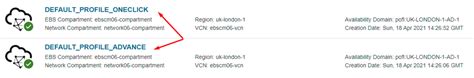 Oracle Ebs R On Oci Step By Step Activity Guides Hands On Guides
