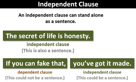 Independent Clause Indpent Clause Words Examples