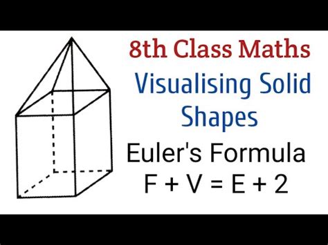 Th Class Maths Visualising Solid Shapes Chapter Exercise