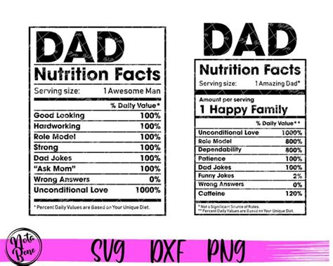 DAD Nutrition Facts 2 SVG Cut File Dad Nutritional Facts Svg Etsy