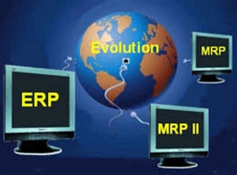 Evolucion Y Desarrollo De Los MRP S Timeline Timetoast Timelines