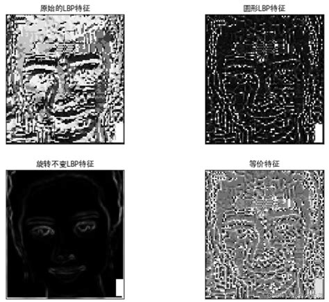 opencv中图像特征提取与描述 opencv图像特征提取与识别 csdn博客