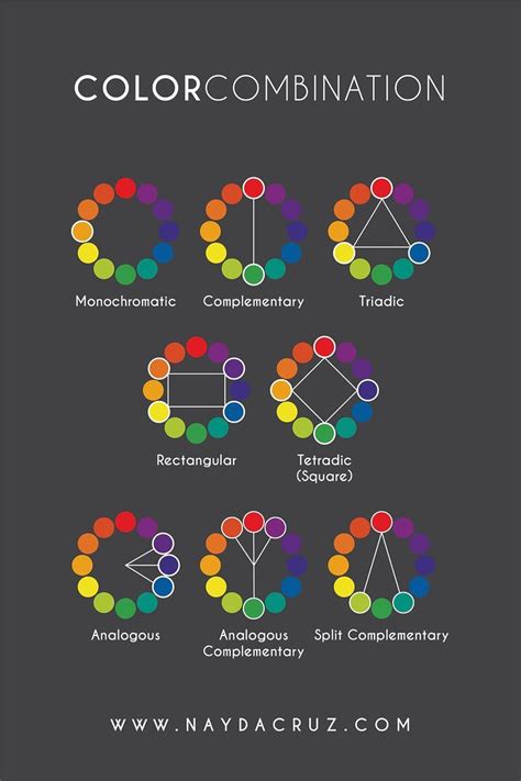 How To Combine Colors In 2022 Color Wheel Art Color Wheel Fashion
