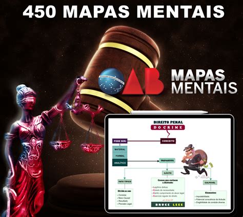 MAPAS MENTAIS PARA O EXAME DA OAB Saiba Mais