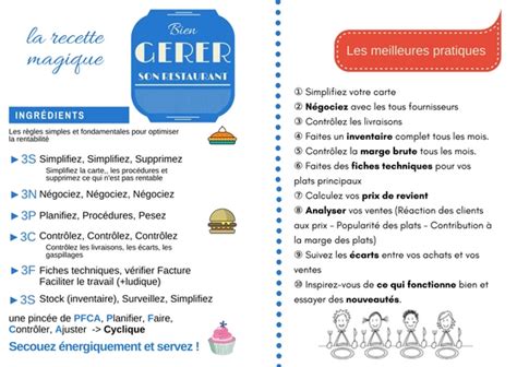 Bien G Rer Son Restaurant En Tapes Koust
