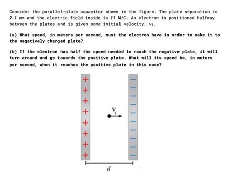Solved Consider The Parallel Plate Capacitor Shown In The Chegg