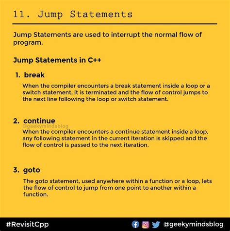 Jump Statements In C Switch Statement Array Methods Computer Science