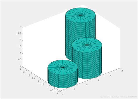 matlab如何控制圆柱体的高度 matlab 画出不同位置高度的圆柱 样例 csdn博客