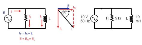 parallel resistor inductor circuits reactance and impedance—inductive electronics textbook