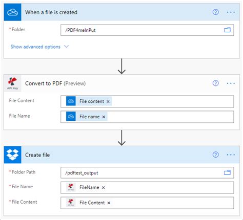 an introduction to using pdf me with power automate 5100 hot sex picture