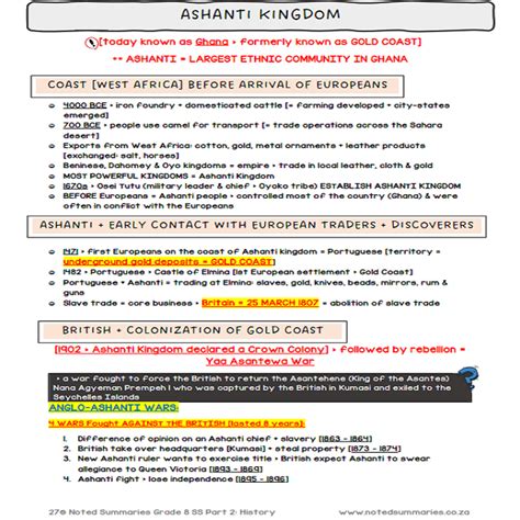 Grade Social Sciences Ss Part History Term Summaries