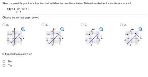 solved sketch a possible graph of a function that satisfies