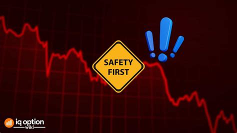Binary Options Pour Les D Butants Un Guide De D Marrage Complet Iq